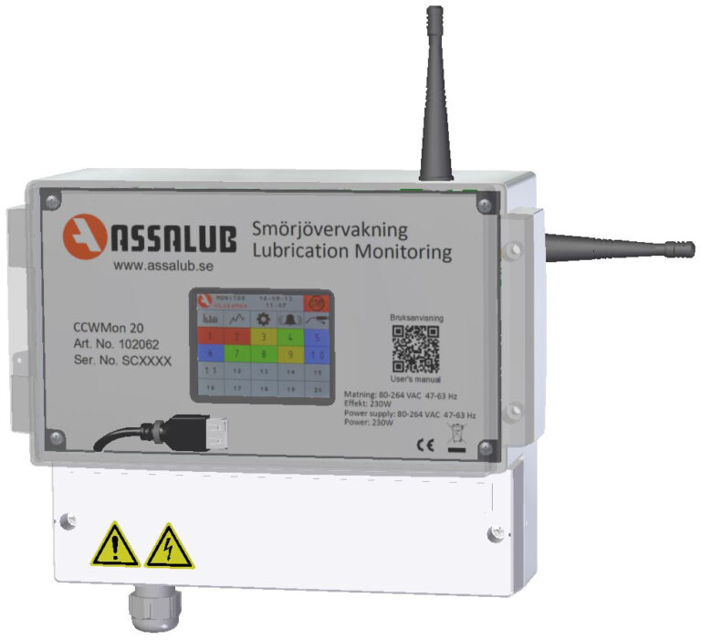 Lubricant monitoring with LubeMon® system | Assalub®