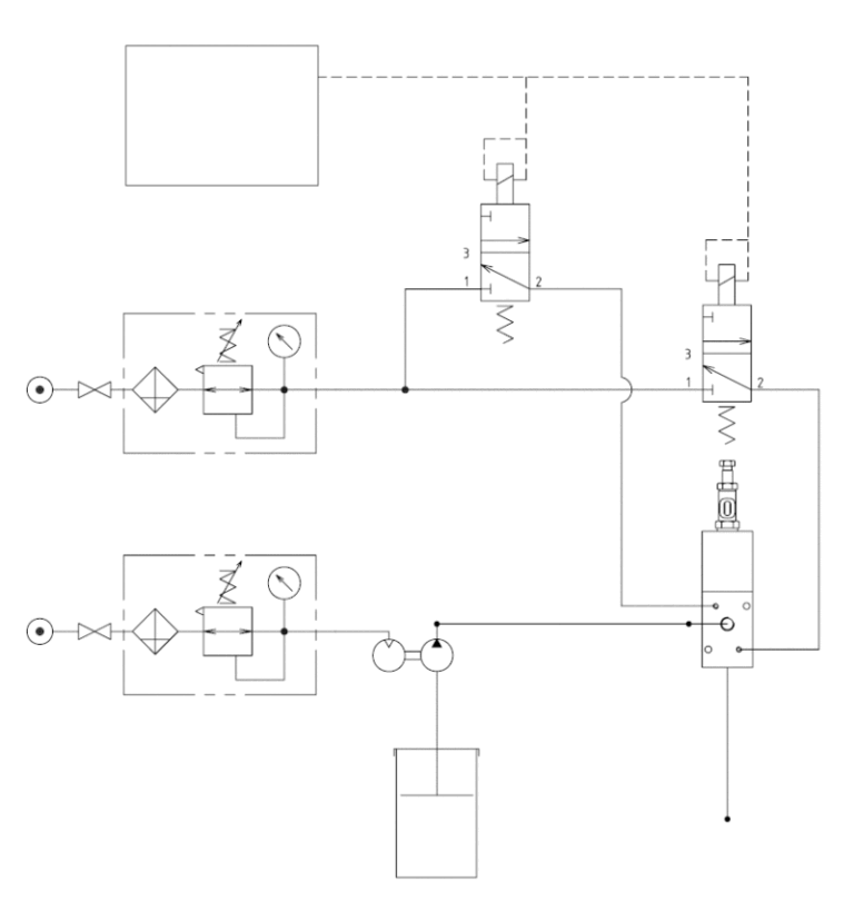 ACV dispenser | Assalub AB %sitename