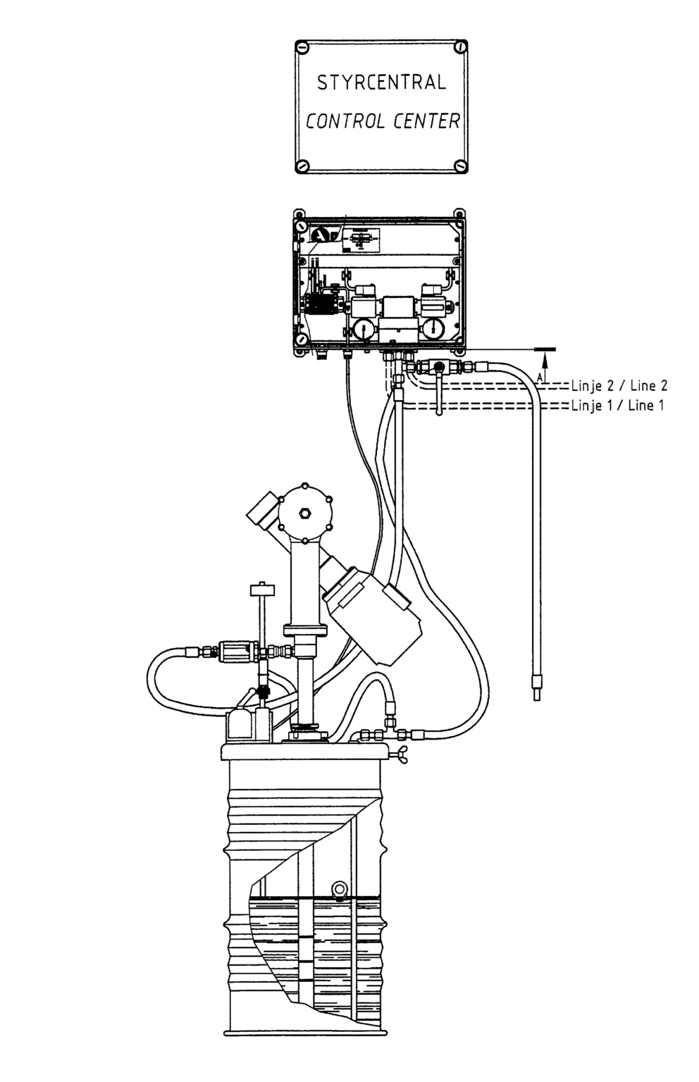 Dual-line system | Assalub AB Assalub®